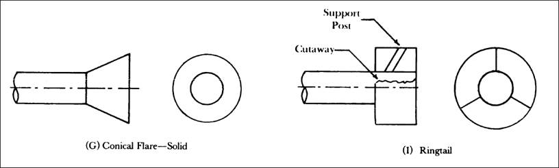 Figure 20 : Alternatives toplanar fins