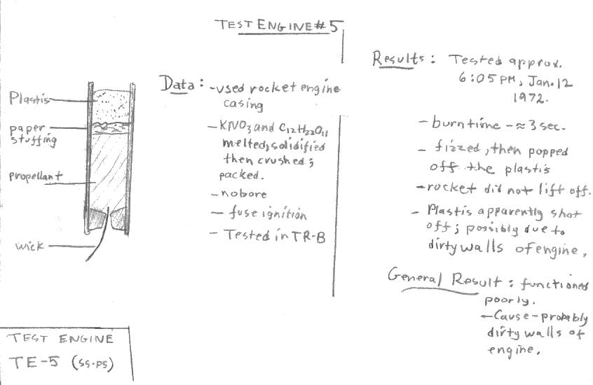 Richard Nakka's Experimental Rocketry Site