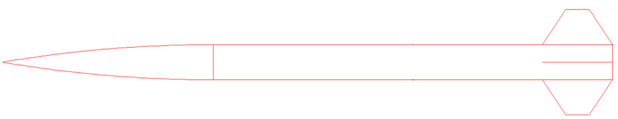 Figure 4: Breakdown of drag for a supersonic rocket